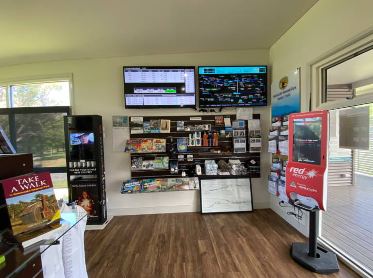 Plan your visit - Snowy Hydro